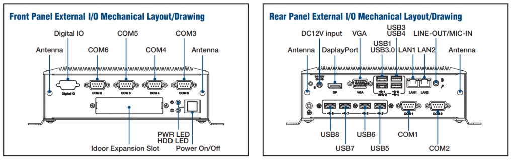 Advantech ARK-6322 - PC embarqué fanless | Ozone Connect