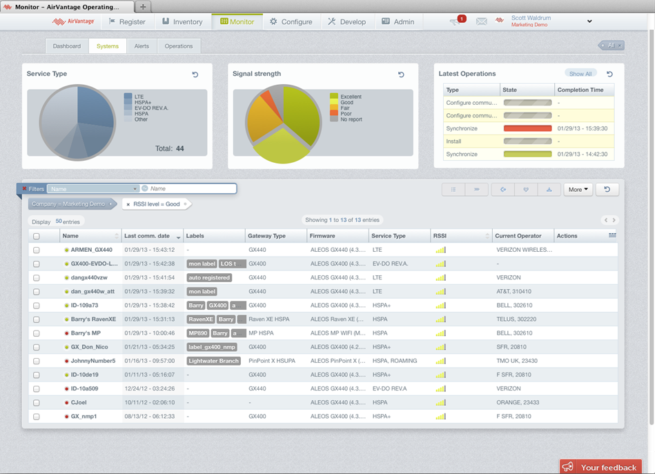 AirLink® Management Service (ALMS) | Ozone Connect